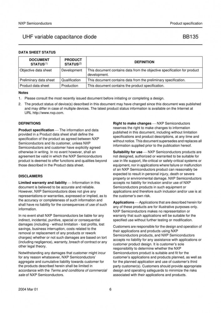 BB135 datasheet page 6