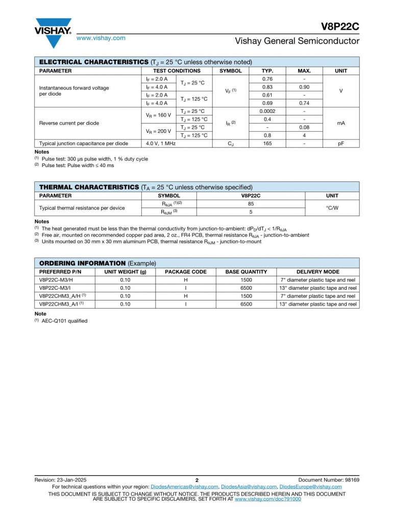 V8P22C datasheet page 2