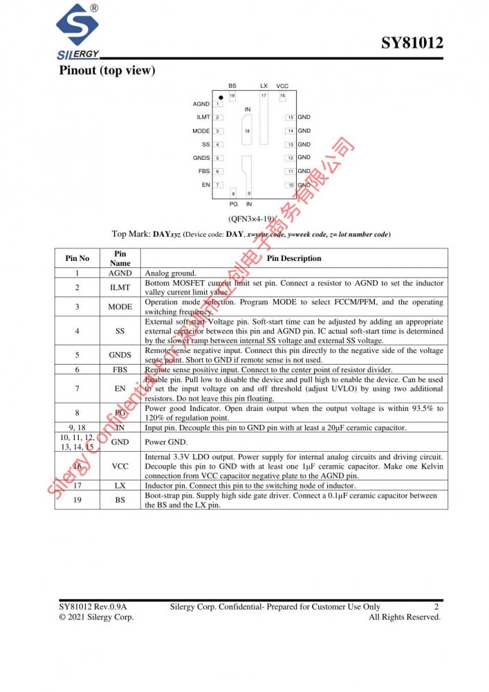 SY81012VDC datasheet page 2