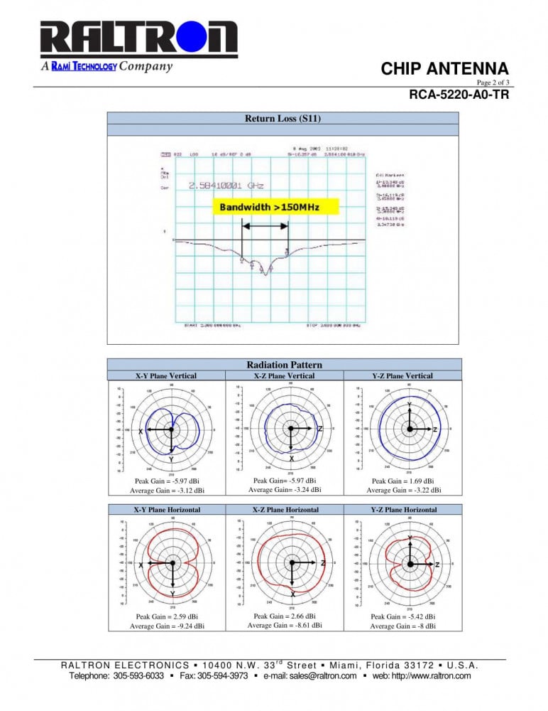 RCA-5220-A0-TR technical document page 2