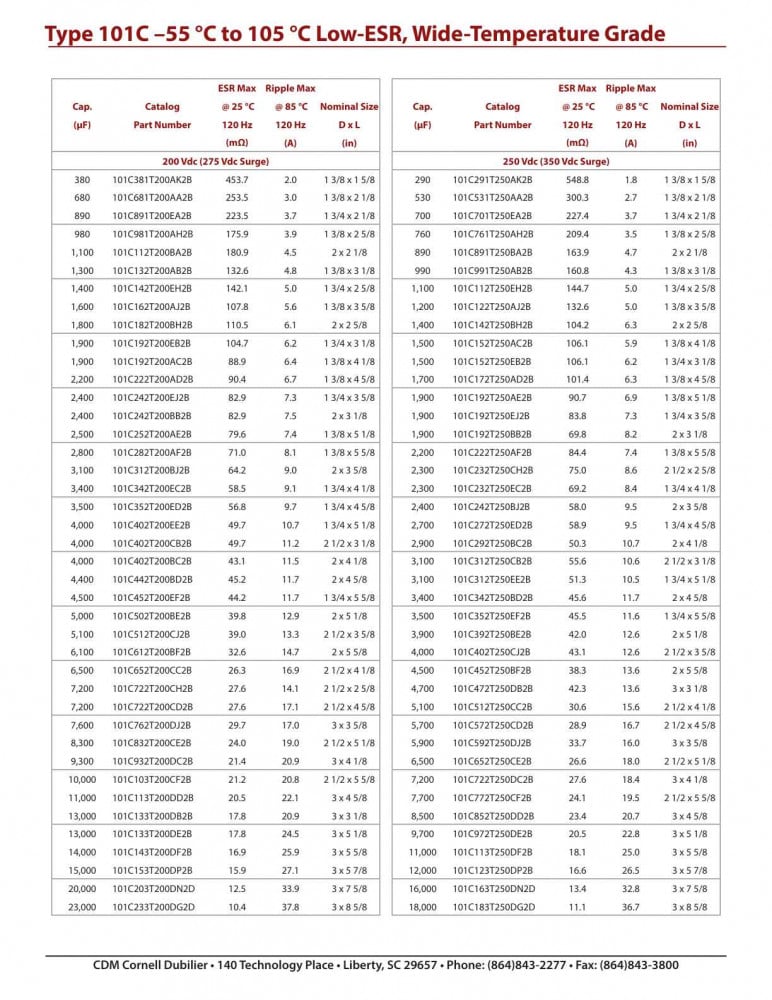 Type 101C datasheet page 10