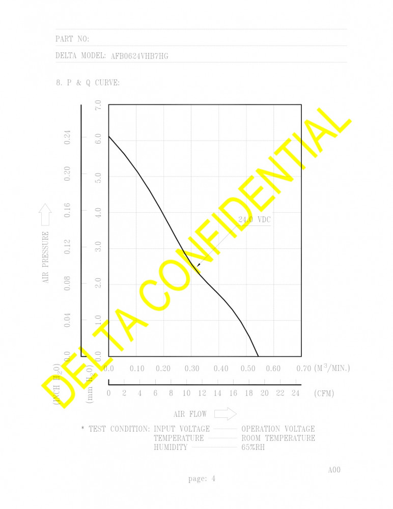 AFB0624VHB7HG specification page 6