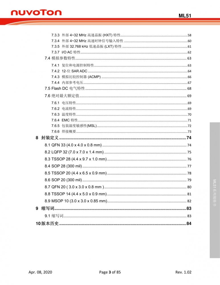 ML51 datasheet page 3