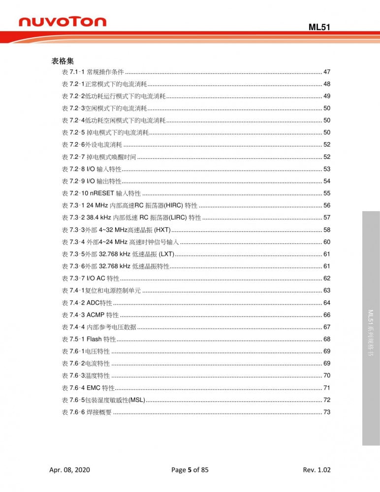 ML51 datasheet page 5