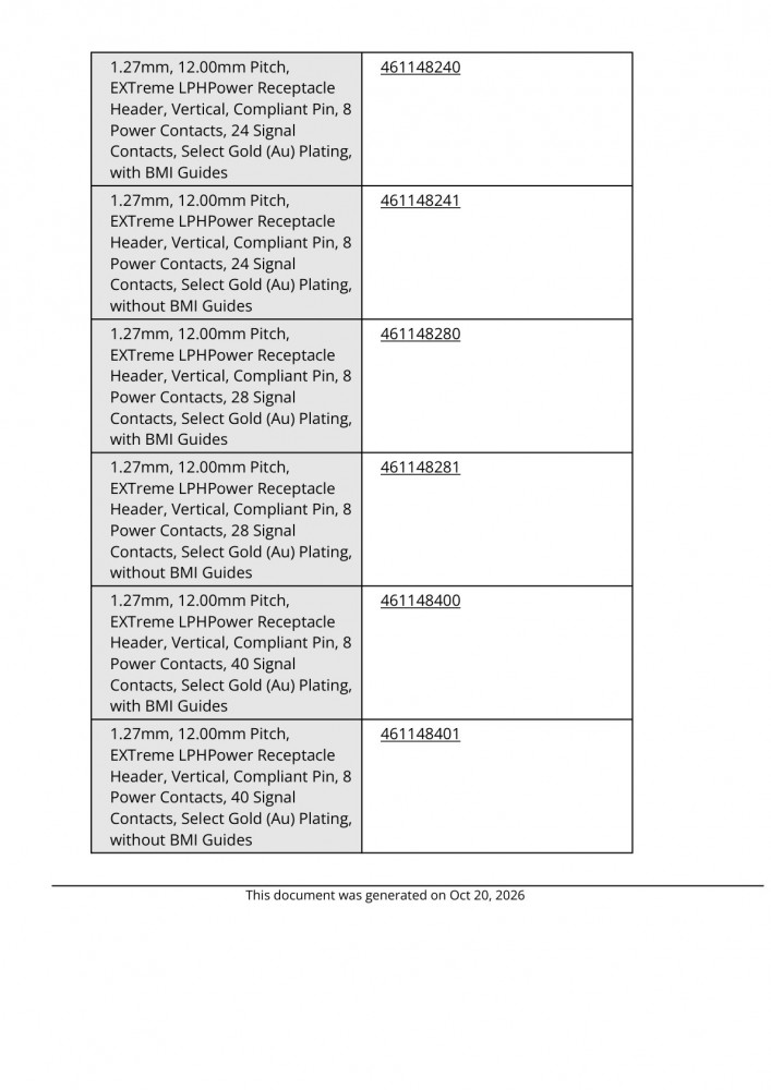 Tooling document page 10