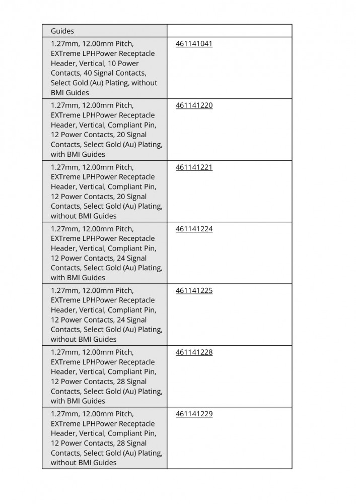 Tooling document page 4