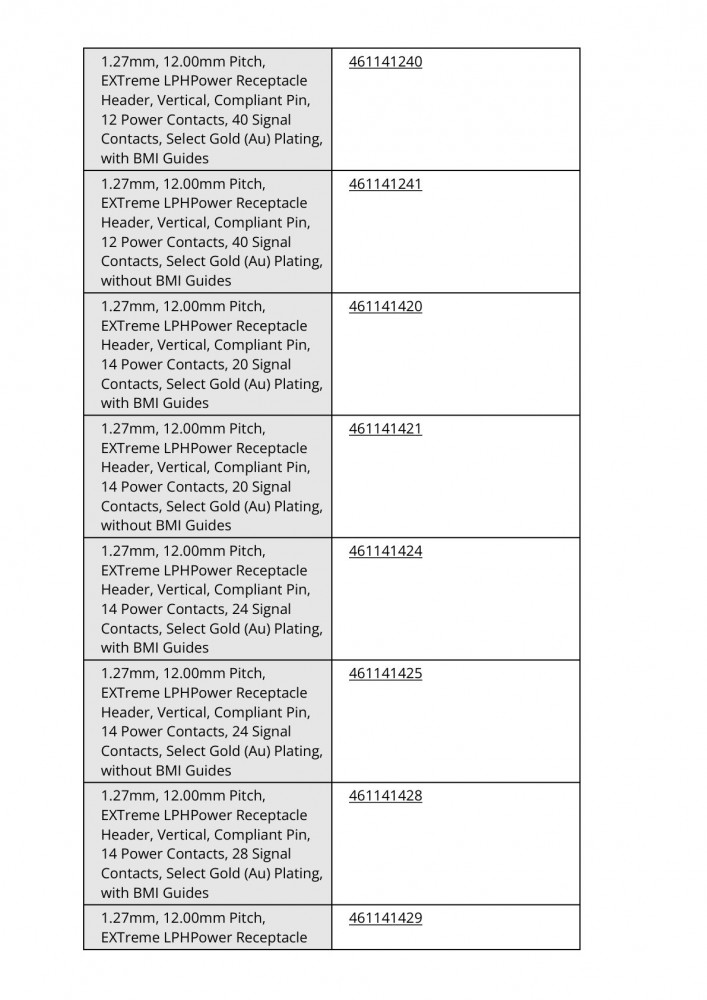 Tooling document page 5