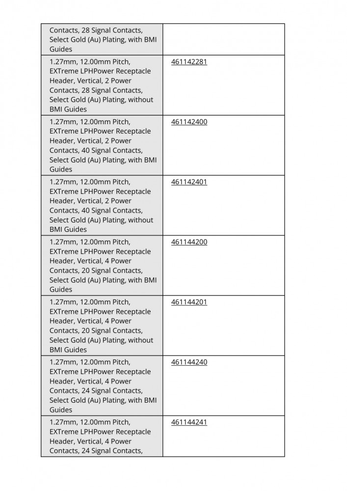 Tooling document page 7