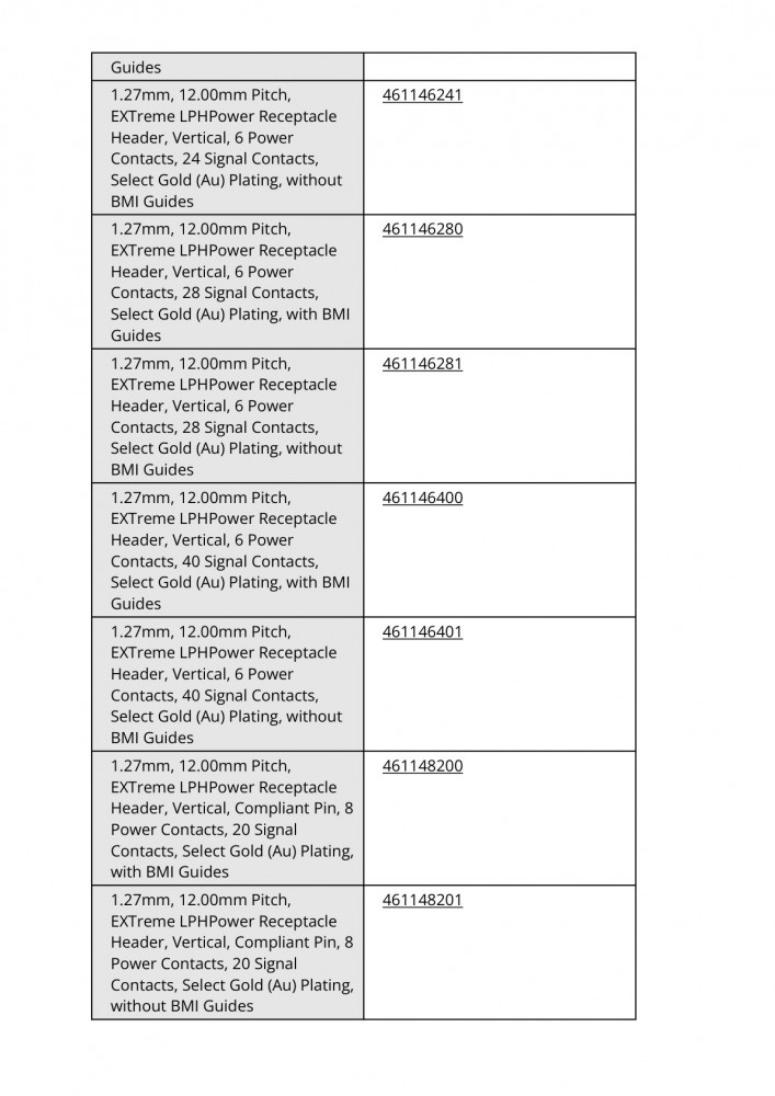 Tooling document page 9
