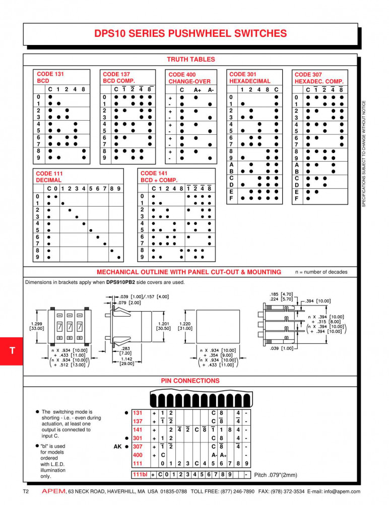 APEM DPS10 series datasheet page 2