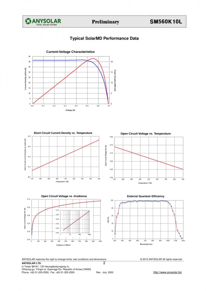 ANYSOLAR SM560K10L datasheet page 2