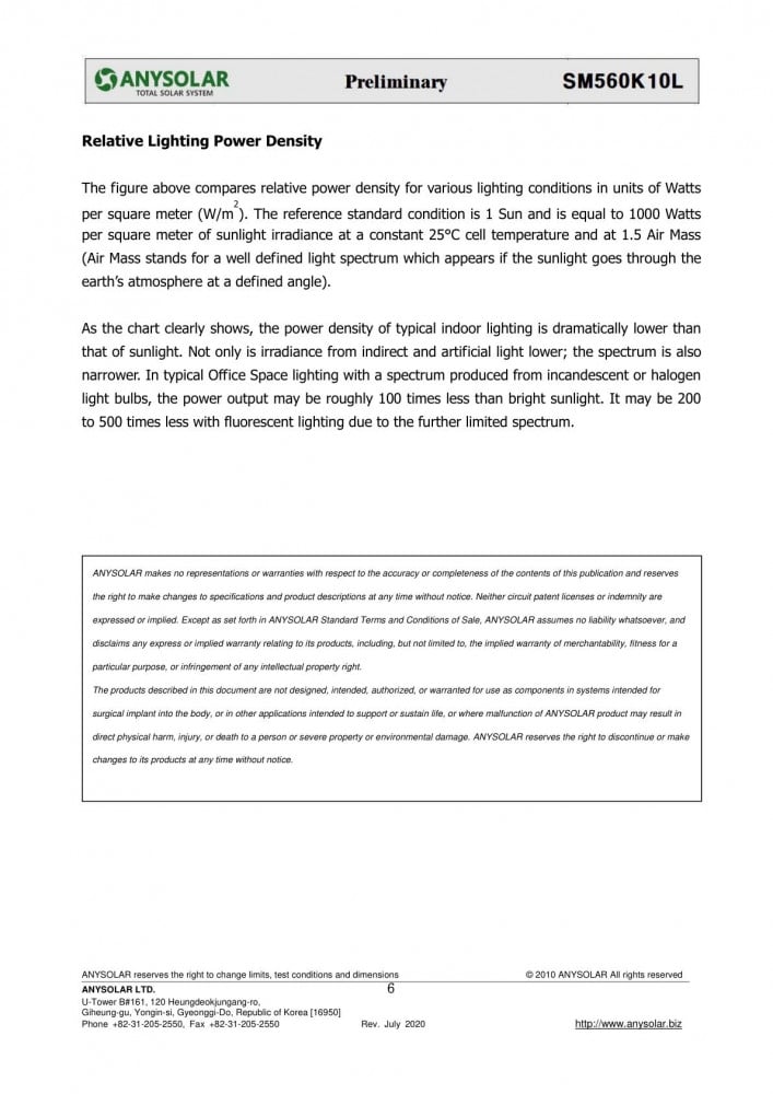 ANYSOLAR SM560K10L datasheet page 6