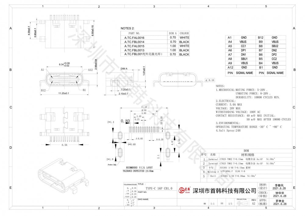 TYPE-C 16P CB1.0 specification page 1