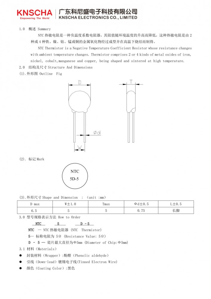206RV176 datasheet page 4