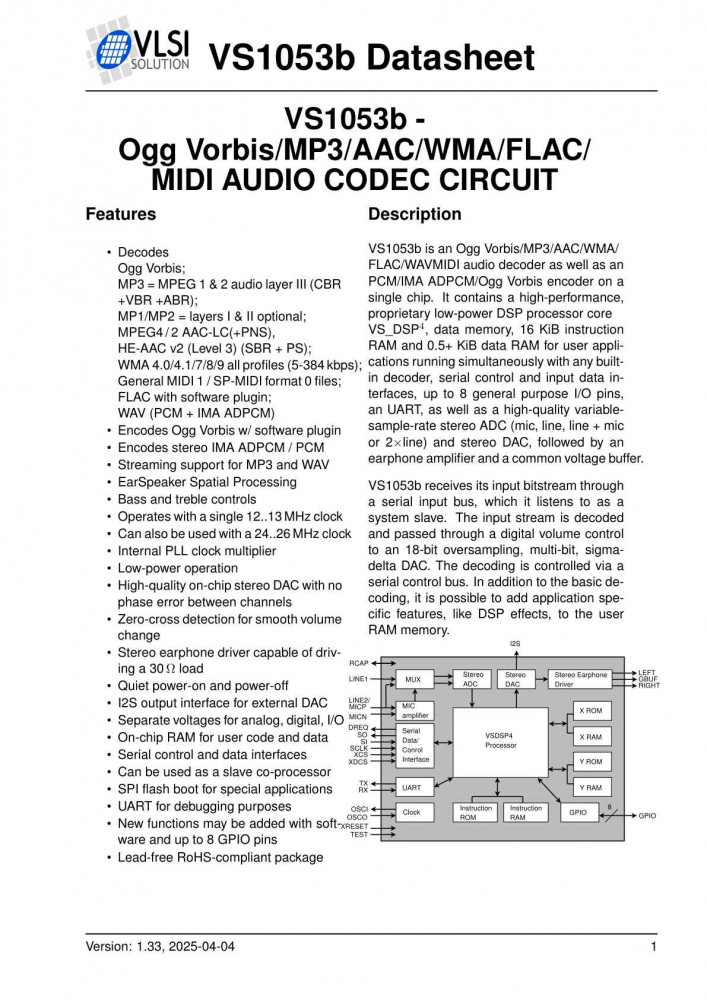 VS1053 datasheet page 1