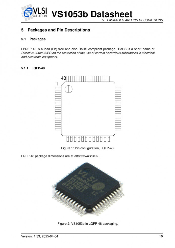 VS1053 datasheet page 10