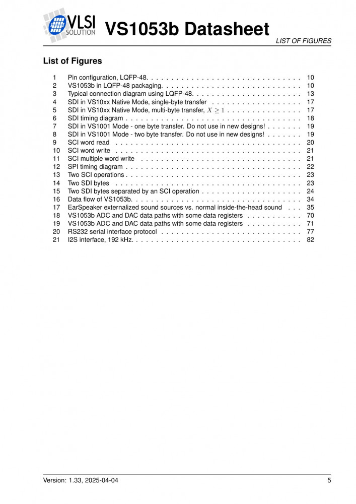 VS1053 datasheet page 5