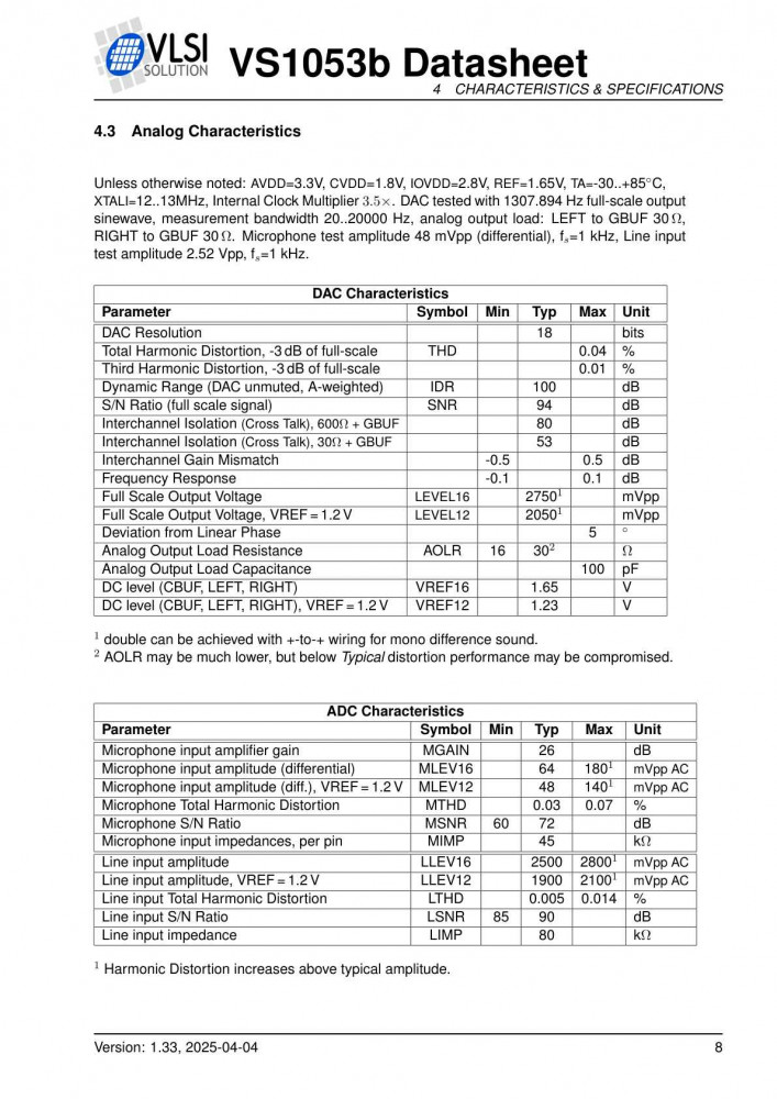 VS1053 datasheet page 8