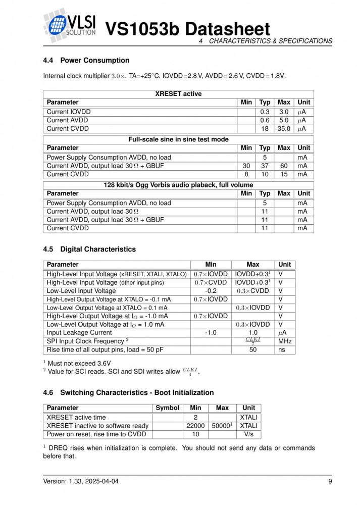 VS1053 datasheet page 9