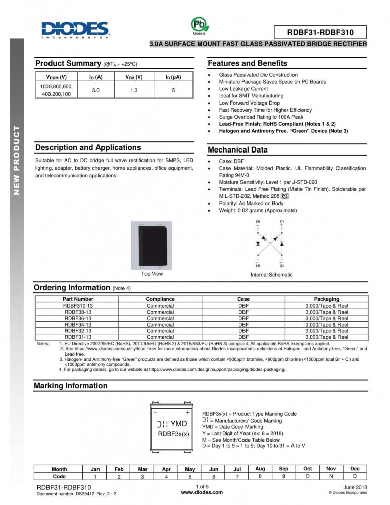 RDBF36-13 datasheet page 1
