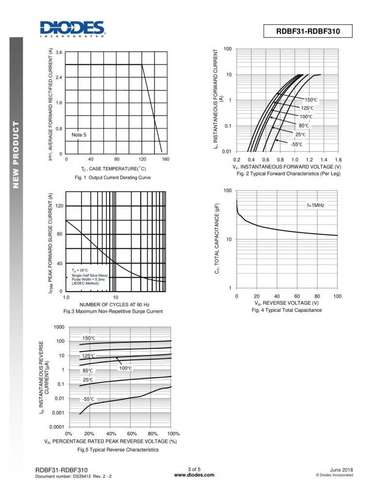 RDBF36-13 datasheet page 3