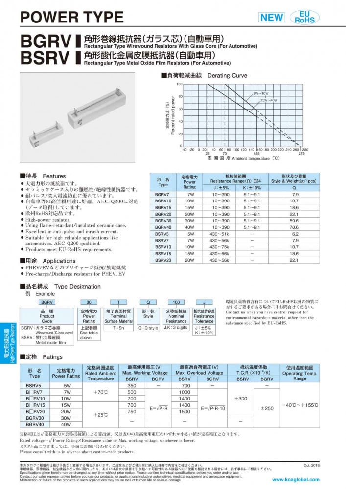 KOA BSRV series technical document page 1