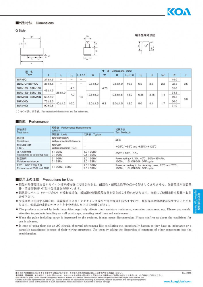 KOA BSRV series technical document page 2