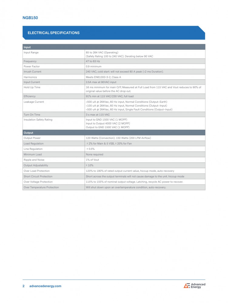 NGB150 series datasheet page 2