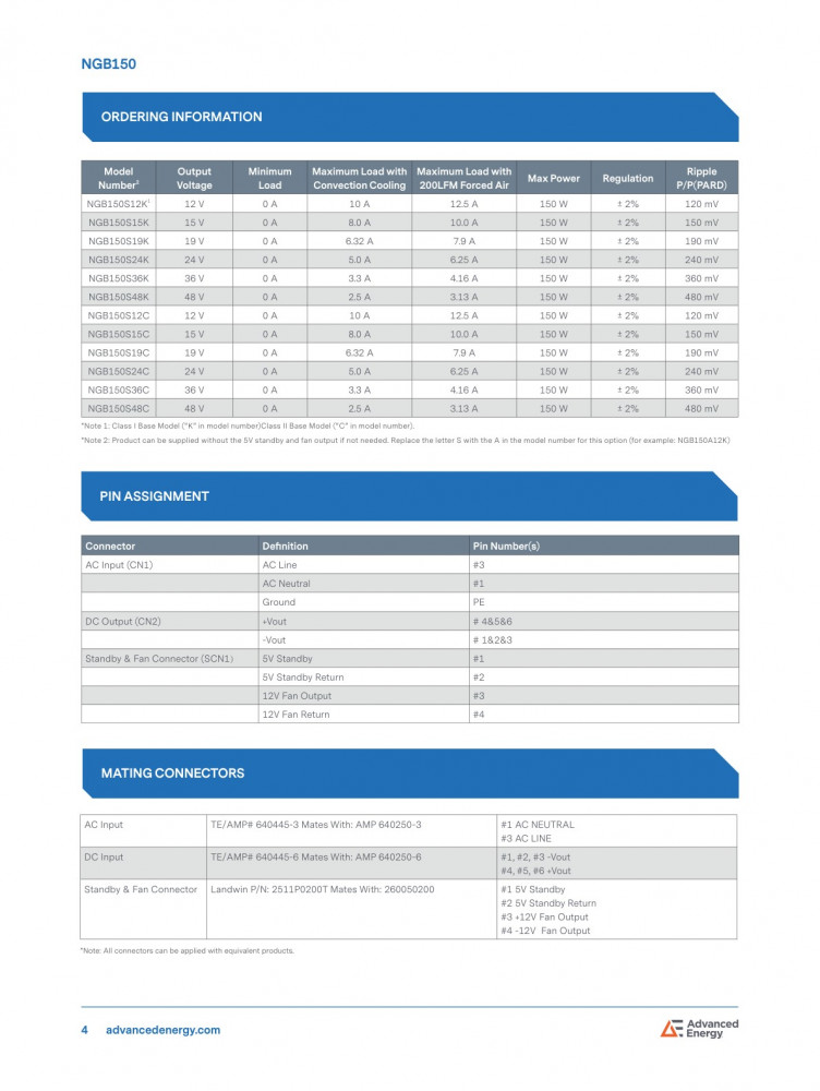 NGB150 series datasheet page 4
