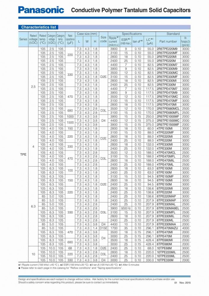 PANASONIC TPE series datasheet page 4