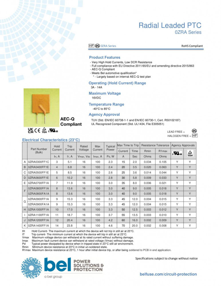 0ZRA Series technical document page 1