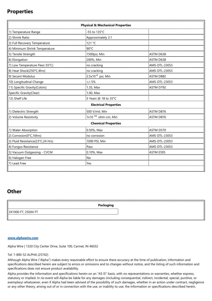 Alpha Wire FIT-221B-1/16 technical document page 2