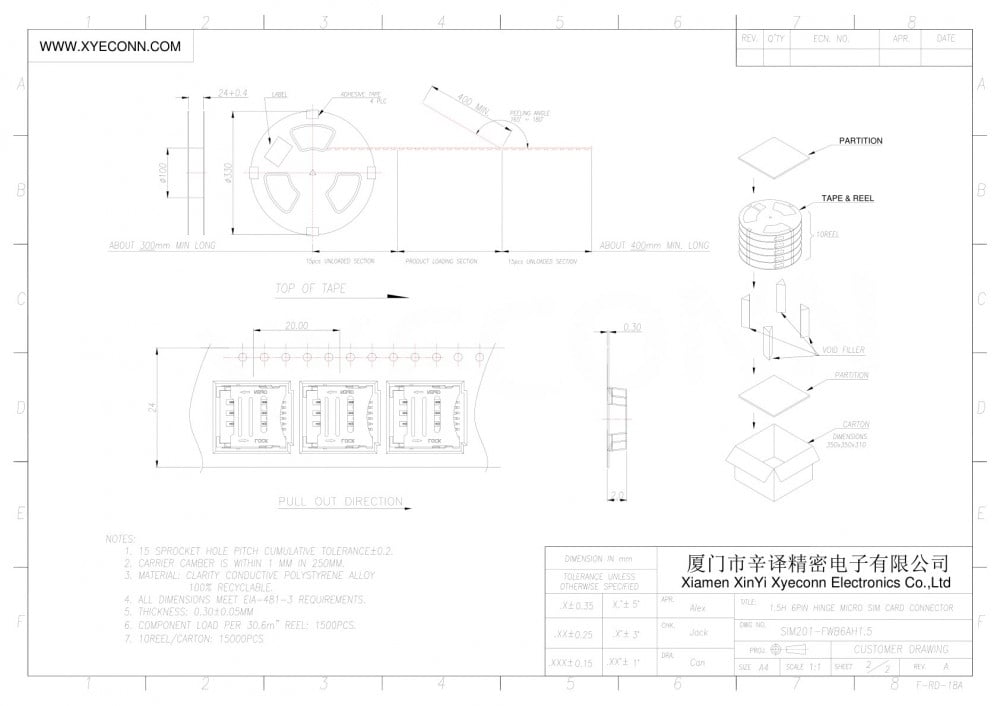 SIM201-FWB6AH1.5 customer drawing page 2