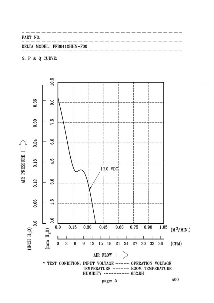FFB0412HHN-F00 specification page 6
