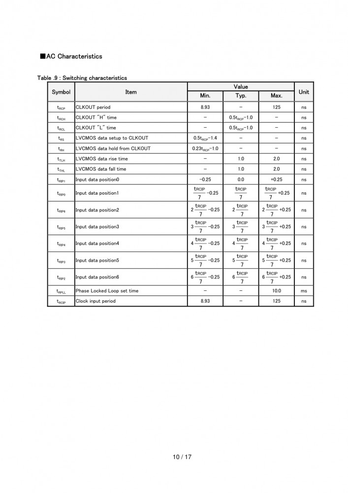 BU8255KVT-E2 datasheet page 10