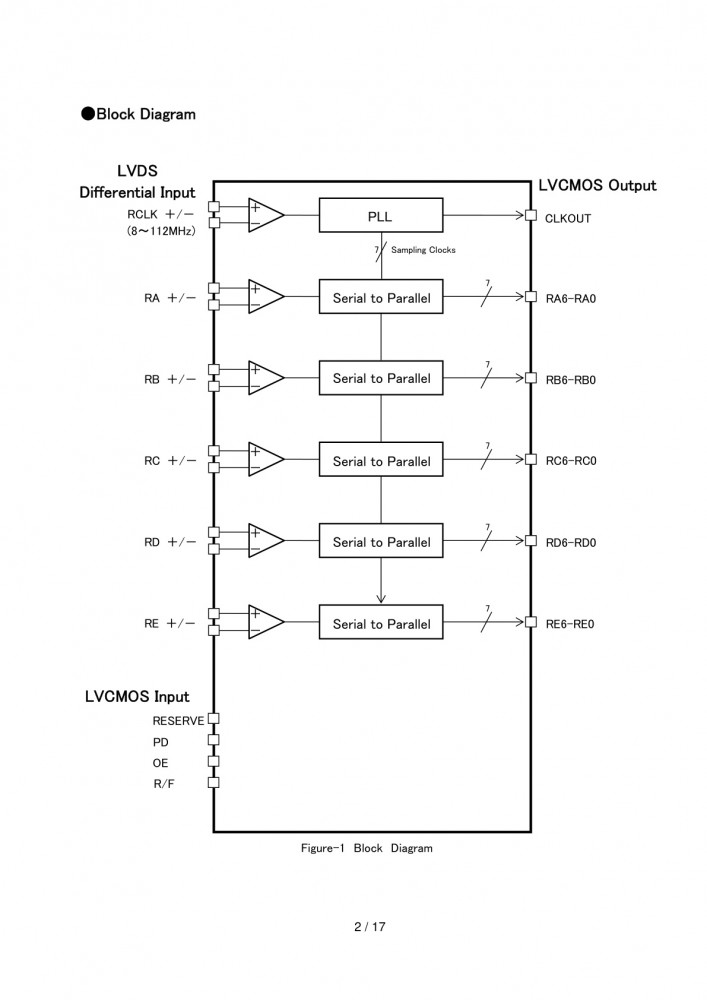 BU8255KVT-E2 datasheet page 2