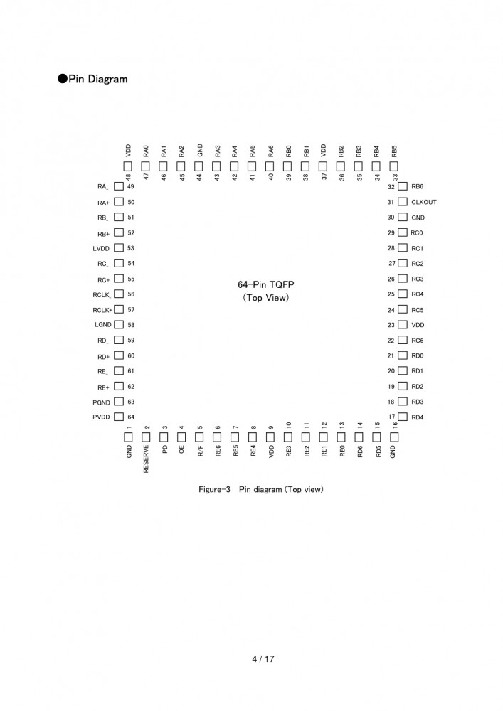 BU8255KVT-E2 datasheet page 4