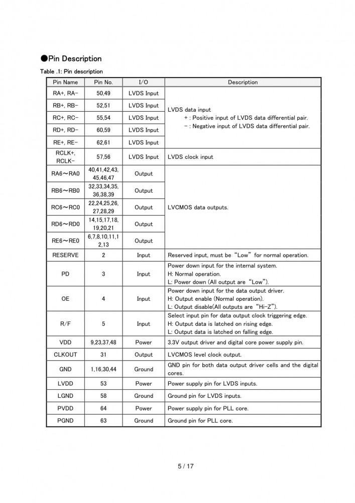 BU8255KVT-E2 datasheet page 5