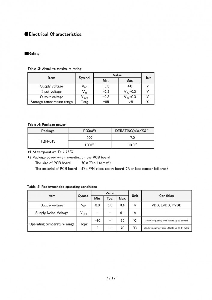 BU8255KVT-E2 datasheet page 7