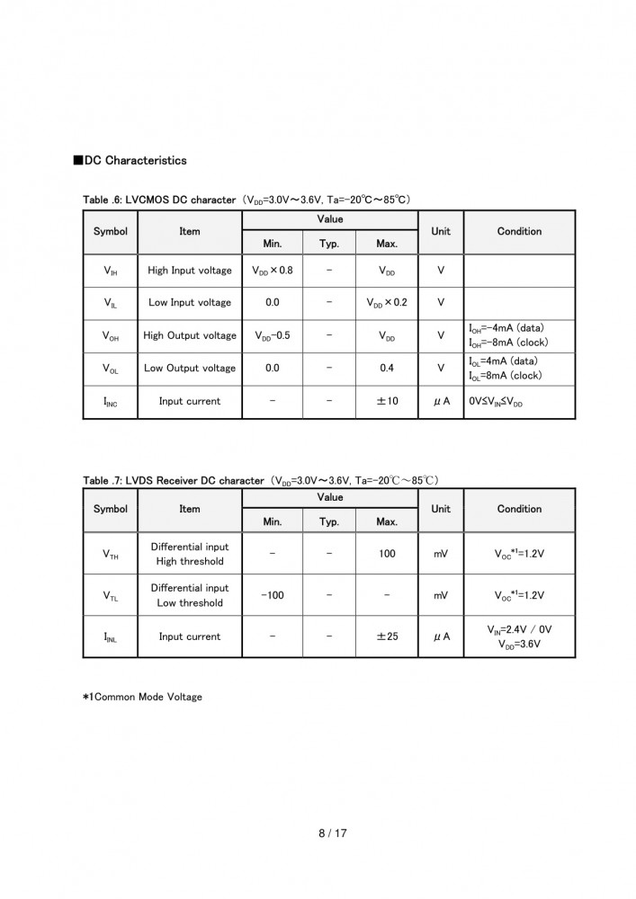 BU8255KVT-E2 datasheet page 8