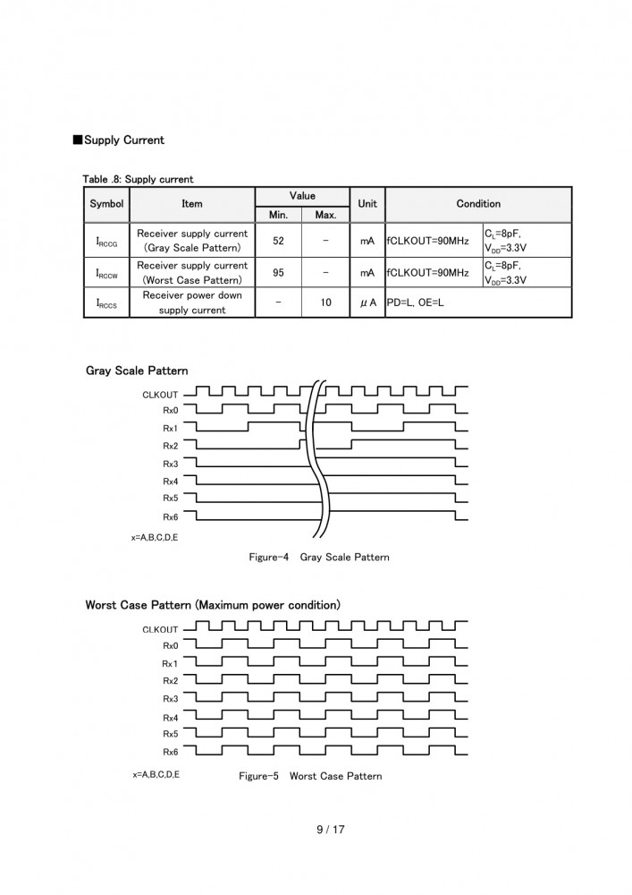 BU8255KVT-E2 datasheet page 9