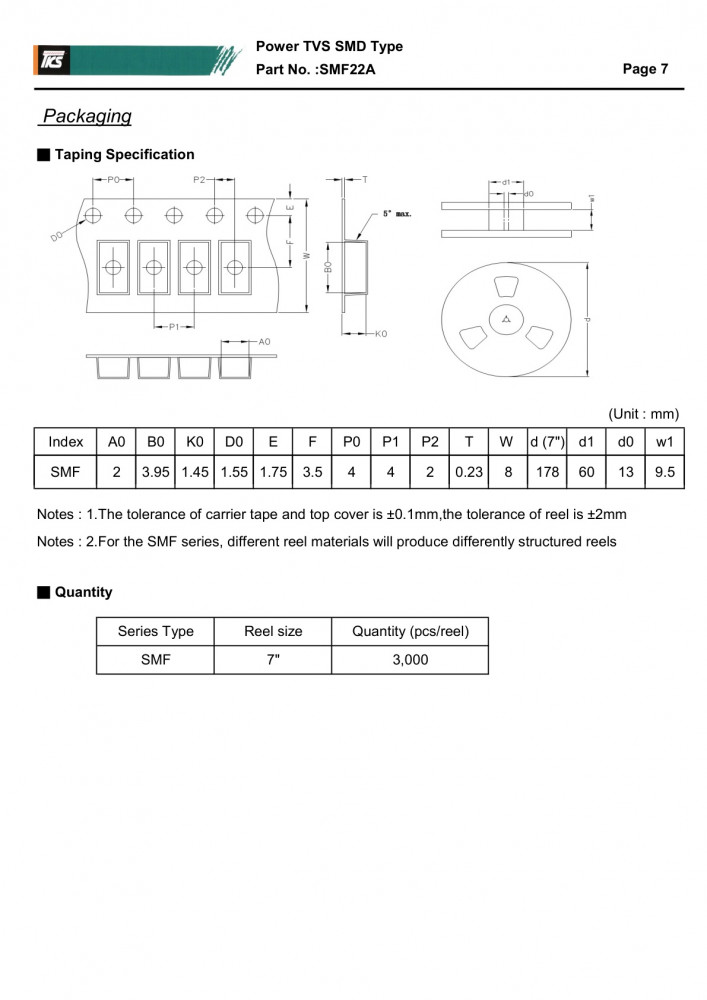 SMF22A datasheet page 10