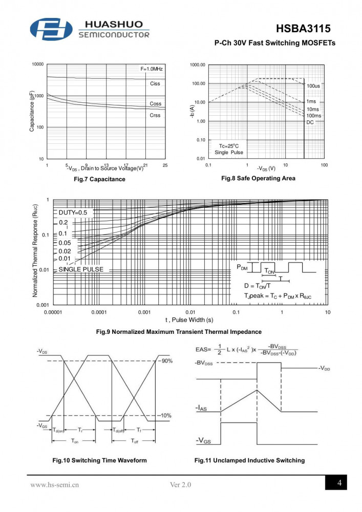 HSBA3115 datasheet page 4