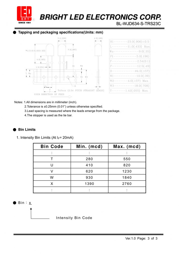 BL-WJD634-S-TRS23C technical document page 3