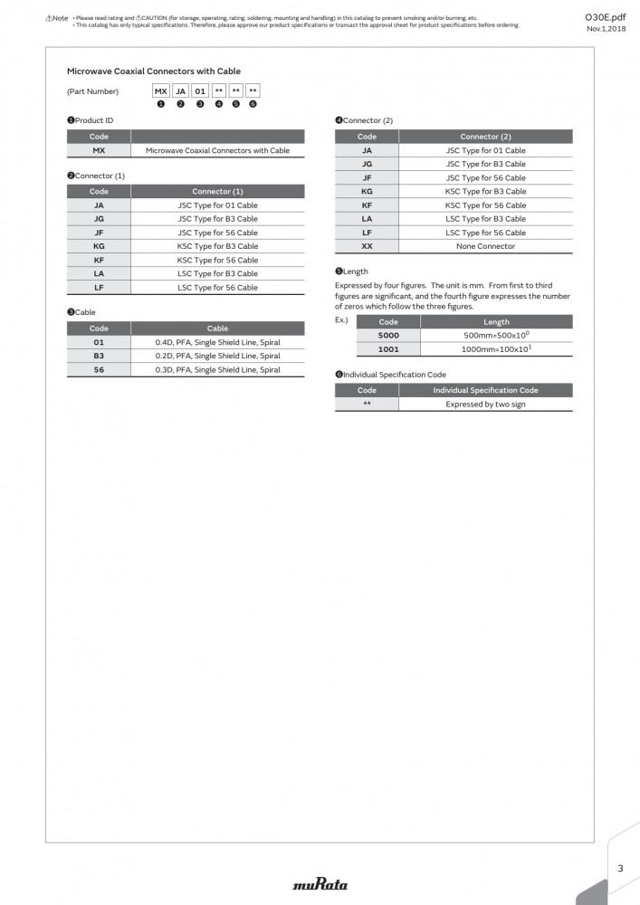 Murata microwave coaxial connector catalog page 5