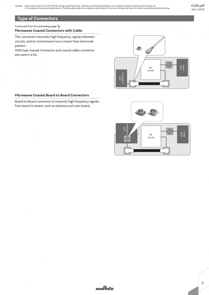 Murata microwave coaxial connector catalog page 7
