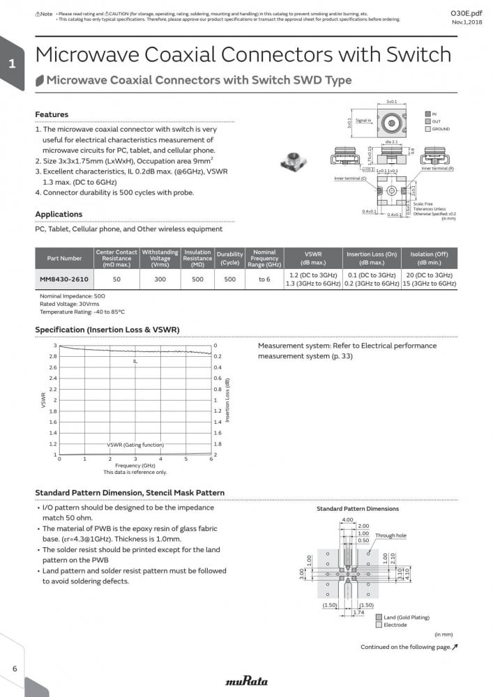 Murata microwave coaxial connector catalog page 8