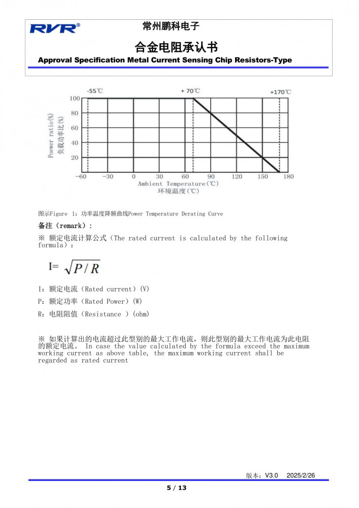 HIDD25NR003F approval sheet page 5
