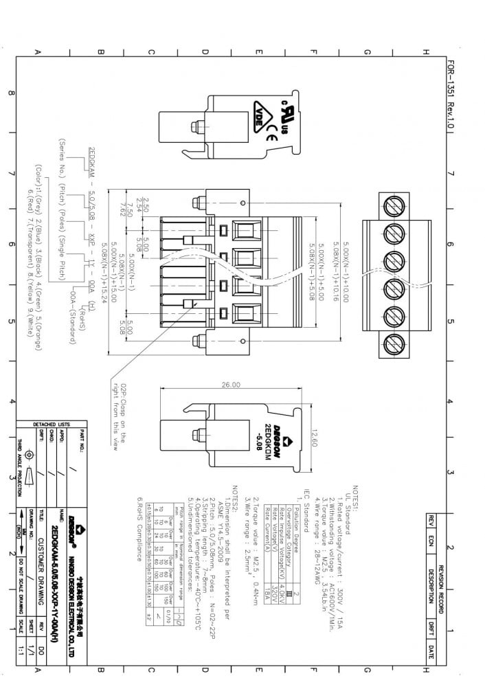 DEGSON 2EDGKAM-5.08-04P-14-00A(H) document preview