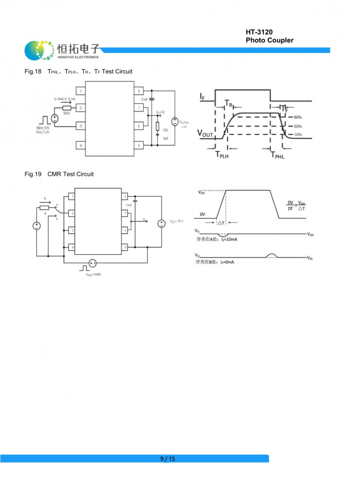 HT-3120 datasheet page 10